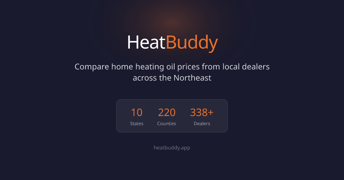 Forbes Oil - Heating Oil Prices in East Haven, CT | HeatBuddy | HeatBuddy